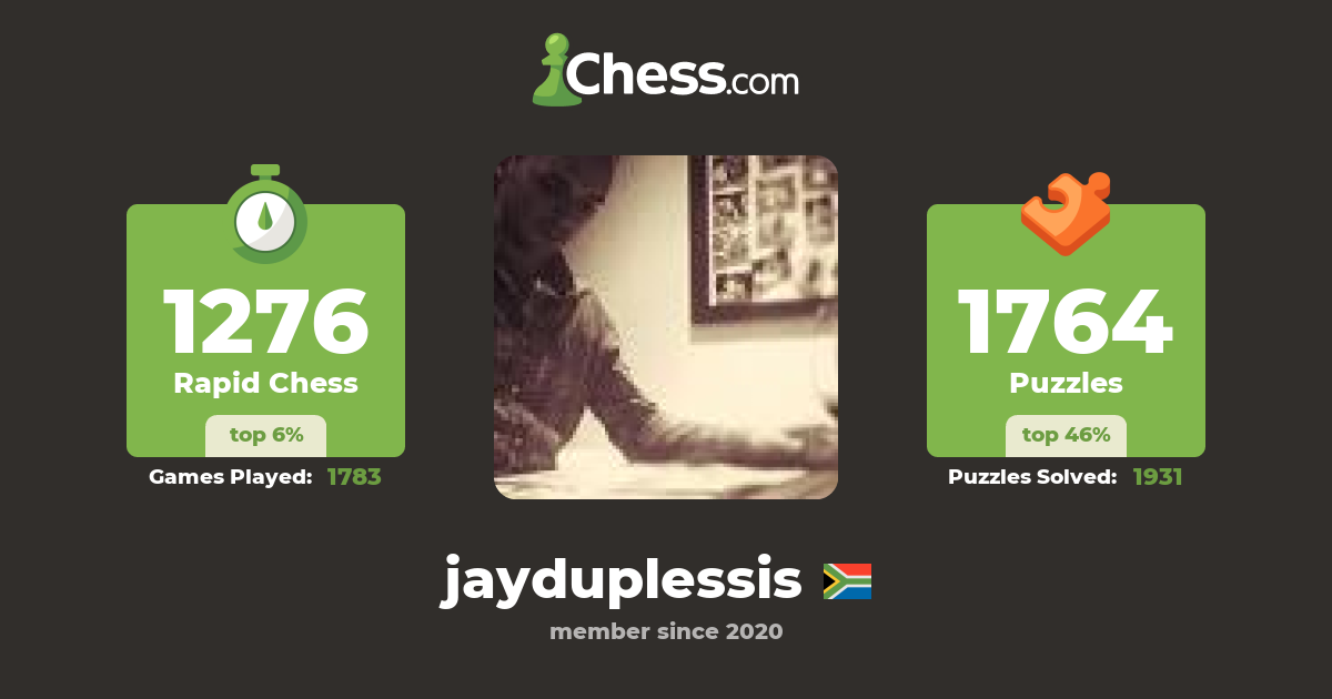 Jay du Plessis (jayduplessis) - Chess Profile - Chess.com
