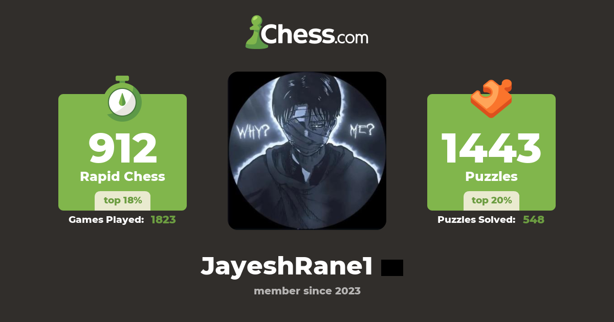 Jayesh Rane (JayeshRane1) - Chess Profile - Chess.com