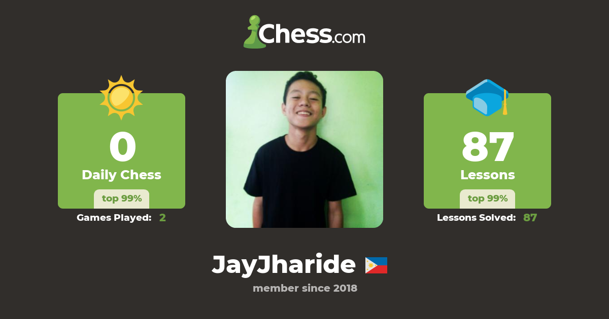 Jay Jharide Teves (JayJharide) - Chess Profile - Chess.com