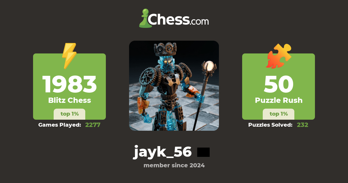 jayk_56 - Chess Profile - Chess.com