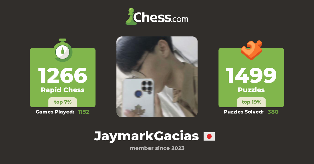 Jay (JaymarkGacias) - Chess Profile - Chess.com