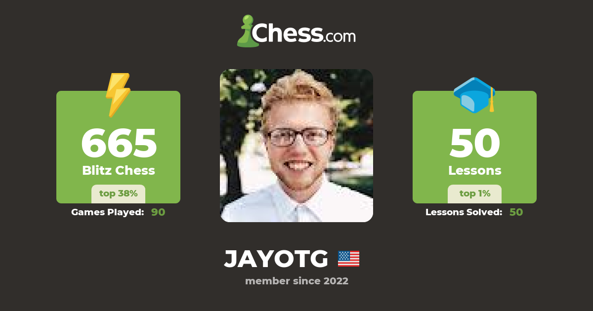 Jackson Stephenson (JAYOTG) - Chess Profile - Chess.com