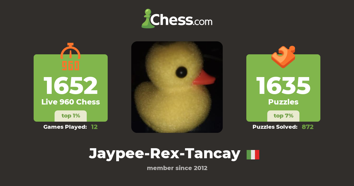 Yoyor Senpai (Jaypee-Rex-Tancay) - Chess Profile - Chess.com