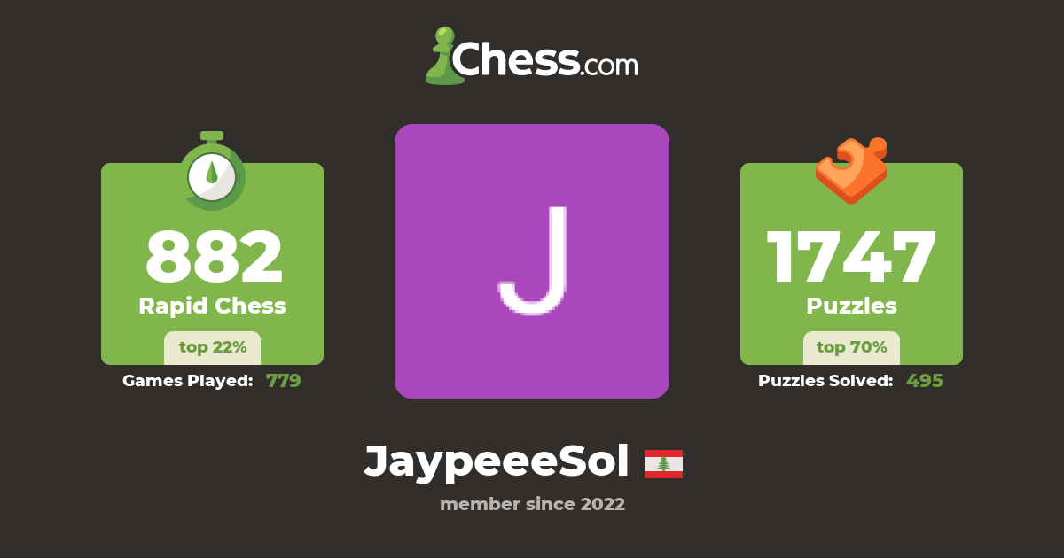 Jean-paul Bitar (JaypeeeSol) - Chess Profile - Chess.com