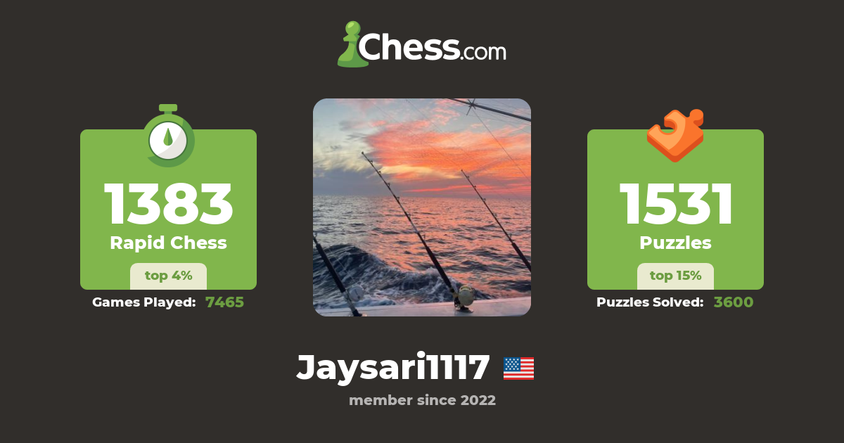Jason Sari (Jaysari1117) - Chess Profile - Chess.com