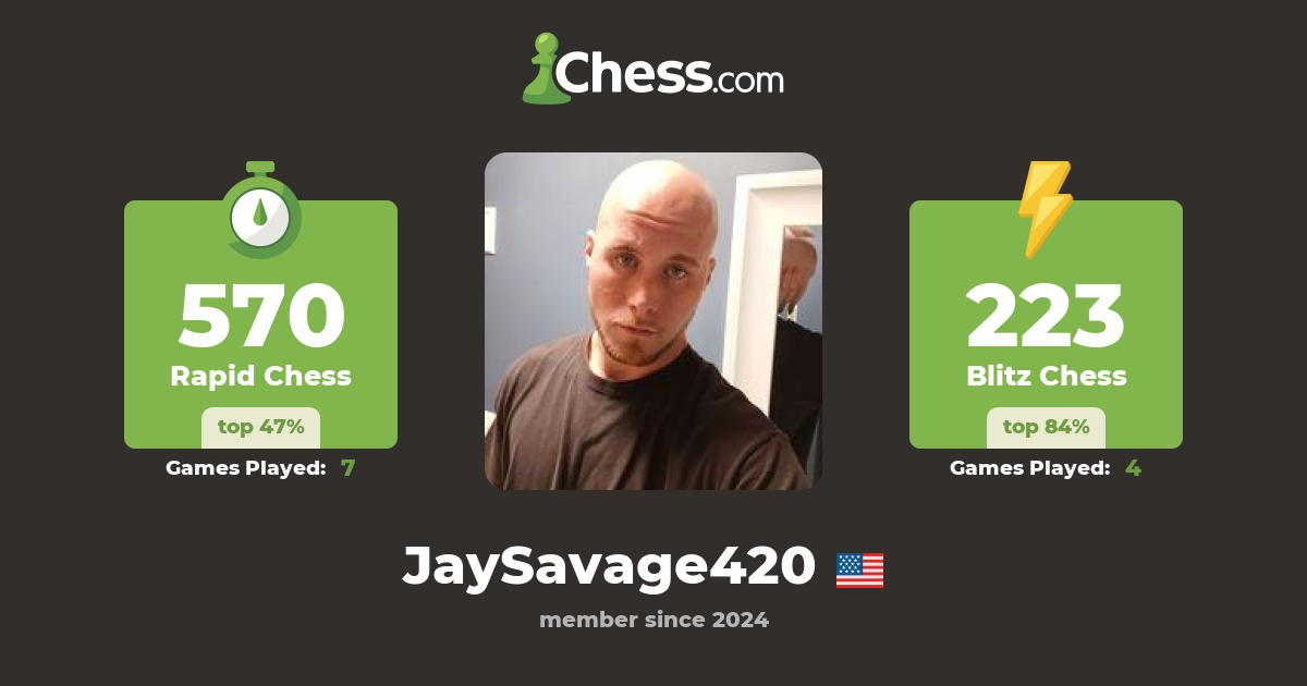 Jason Brown (JaySavage420) - Chess Profile - Chess.com