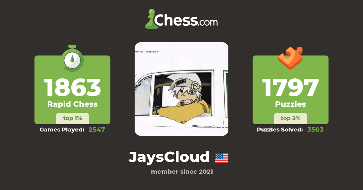 JaysCloud - Chess Profile - Chess.com