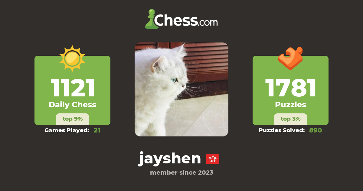 Jay Shen (jayshen) - Chess Profile - Chess.com