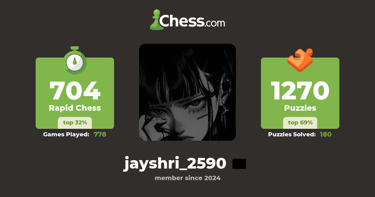 jayshri 👀 (jayshri_2590) - Chess Profile - Chess.com
