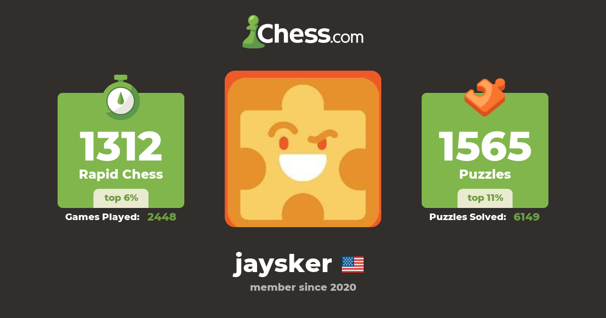 jaysker - Chess Profile - Chess.com