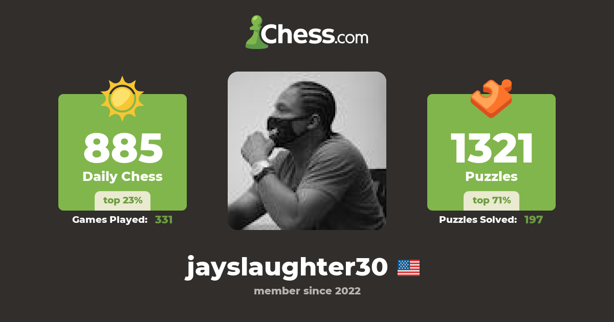 Jay Slaughter (jayslaughter30) - Chess Profile - Chess.com