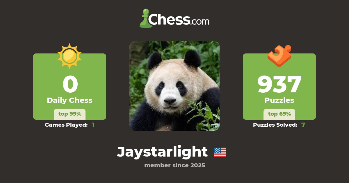 Julie Pyburn (Jaystarlight) - Chess Profile - Chess.com