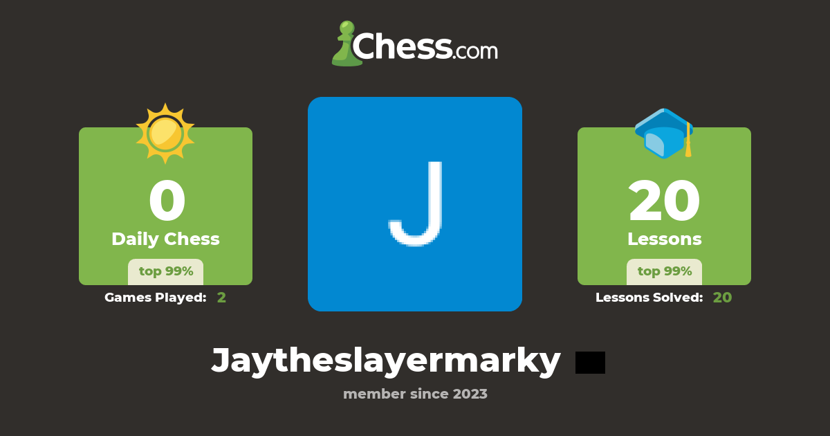 JAMES MARKEL (Jaytheslayermarky) - Chess Profile - Chess.com