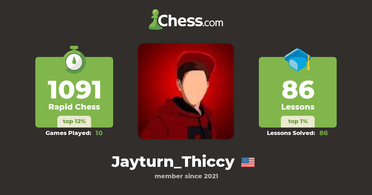 Jayturn (Jayturn_Thiccy) - Chess Profile - Chess.com