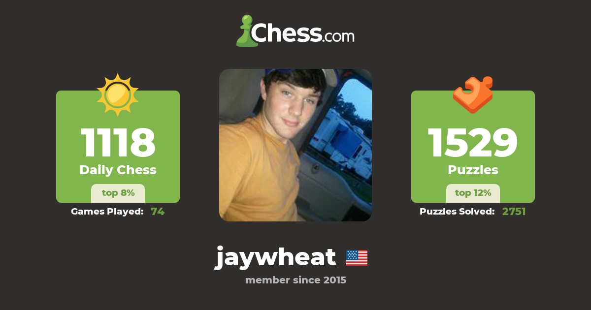 Jason Wheat (jaywheat) - Chess Profile - Chess.com