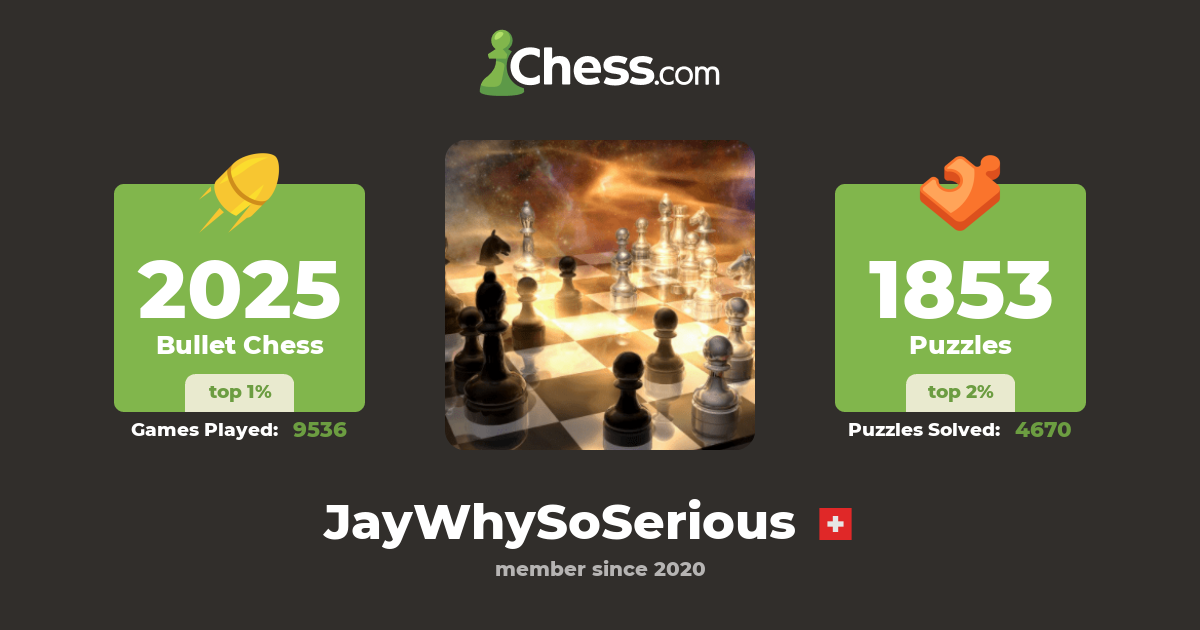 JayWhySoSerious - Chess Profile - Chess.com