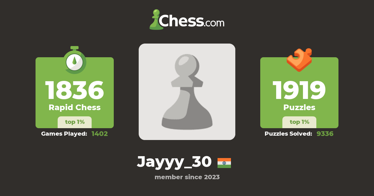 Jay Raval (Jayyy_30) - Chess Profile - Chess.com