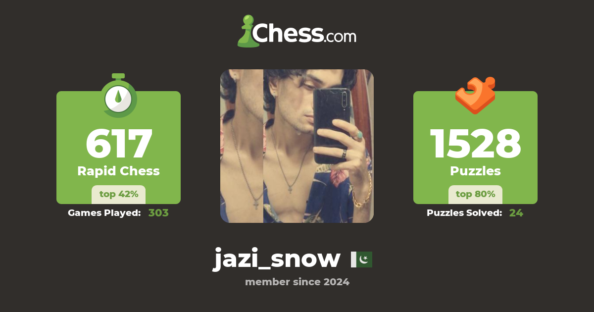 Jon (jazi_snow) - Chess Profile - Chess.com