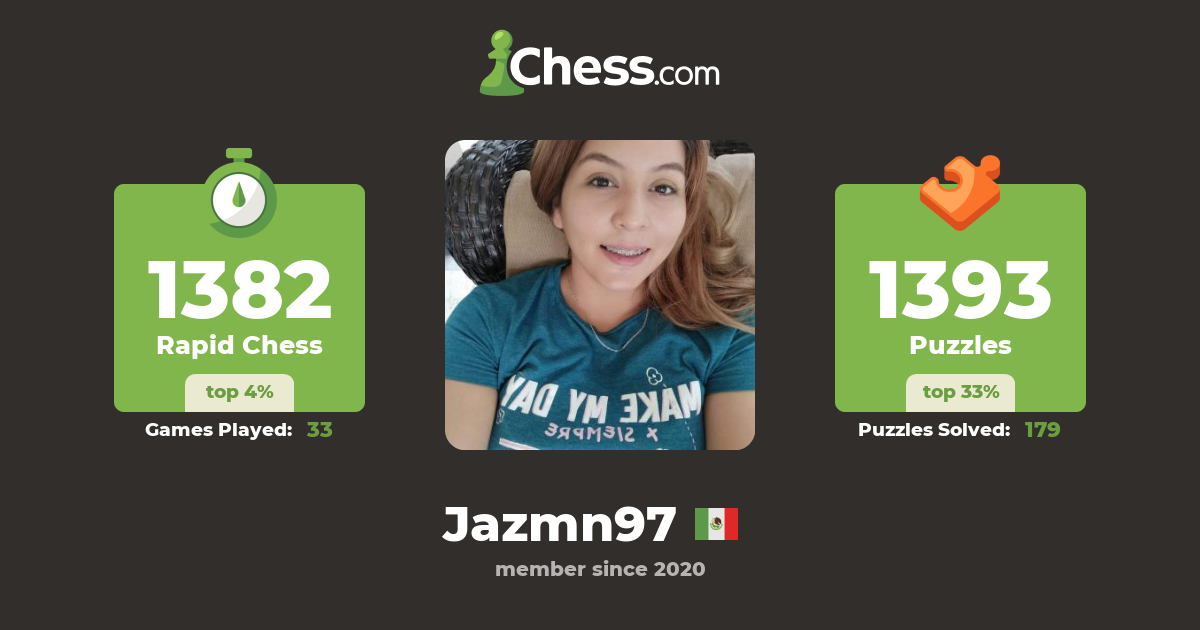Jazmin Segura (Jazmn97) - Chess Profile - Chess.com