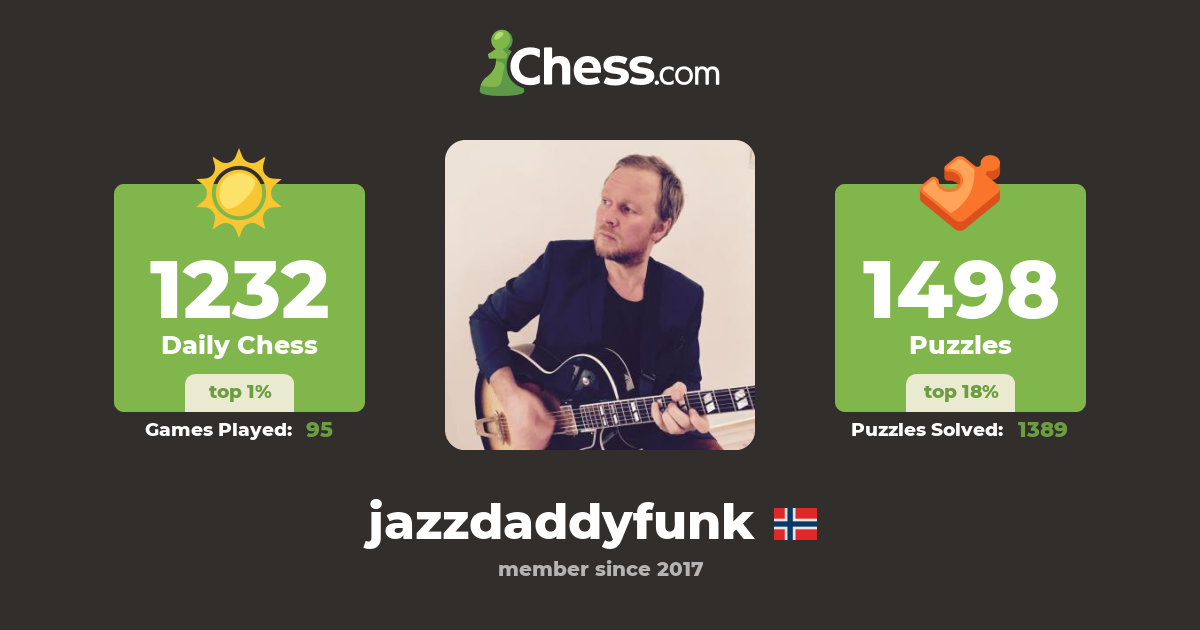 JazzDaddy Funk (jazzdaddyfunk) - Chess Profile - Chess.com