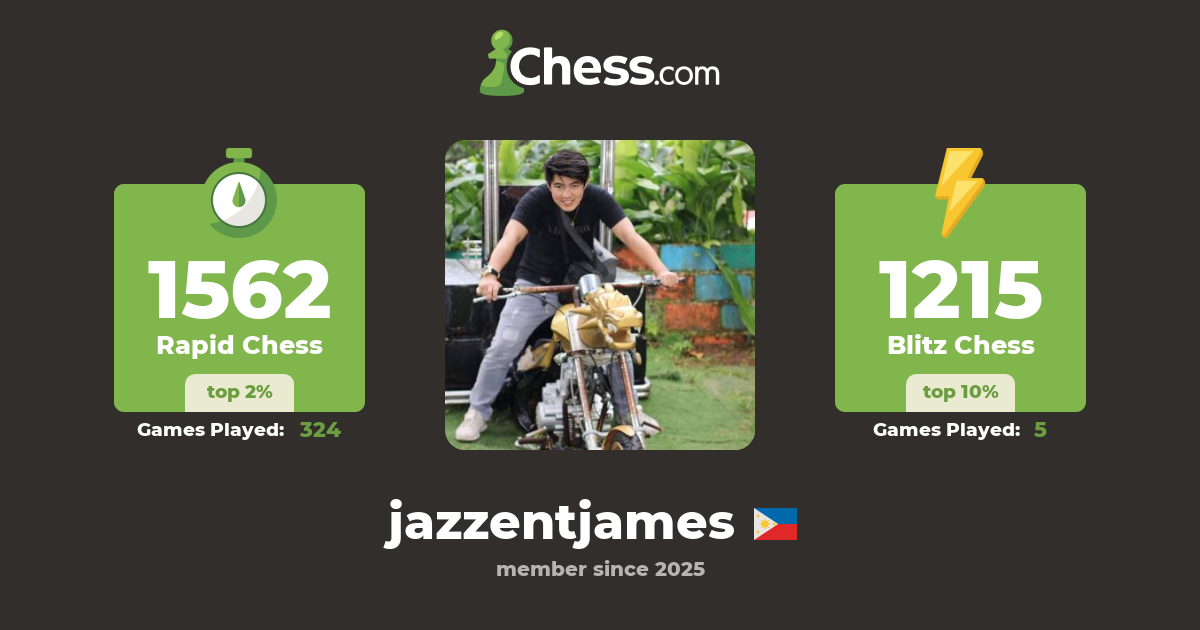 jazzentjames - Chess Profile - Chess.com