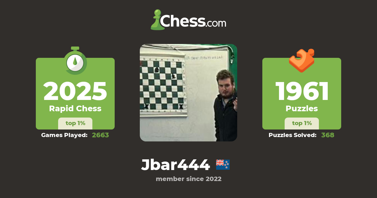 Jacob Barry (Jbar444) - Chess Profile - Chess.com