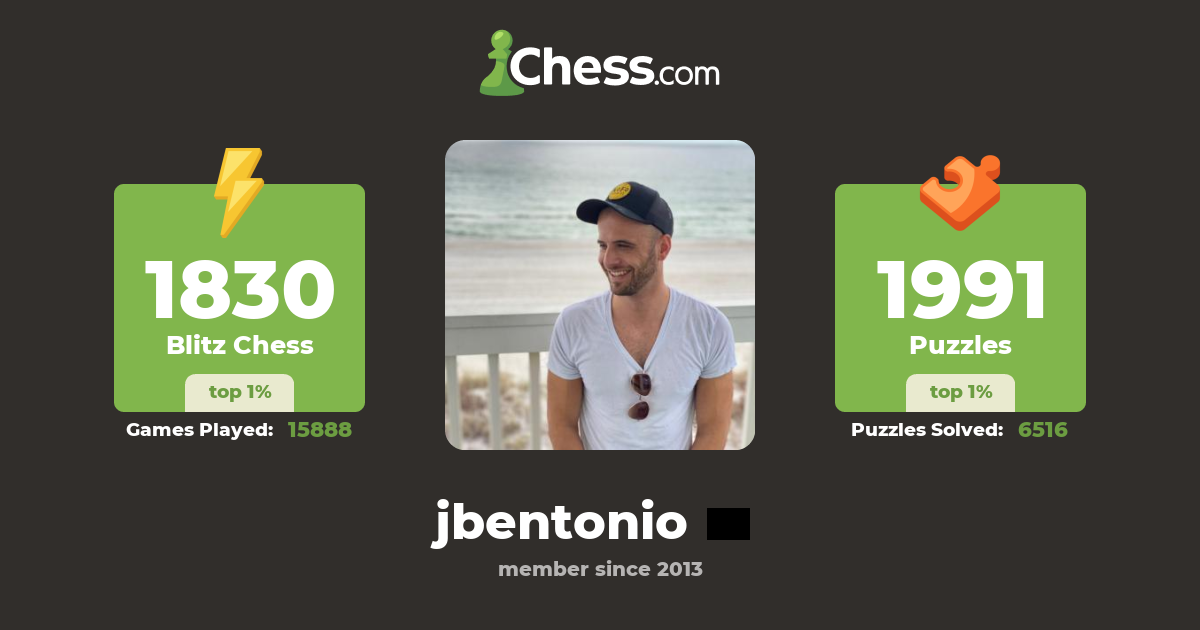 Jonathan Benton (jbentonio) - Chess Profile - Chess.com