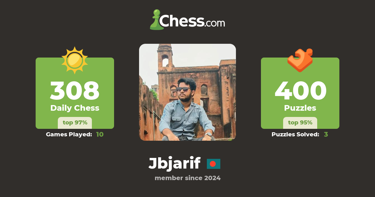 JB Jarif (Jbjarif) - Chess Profile - Chess.com