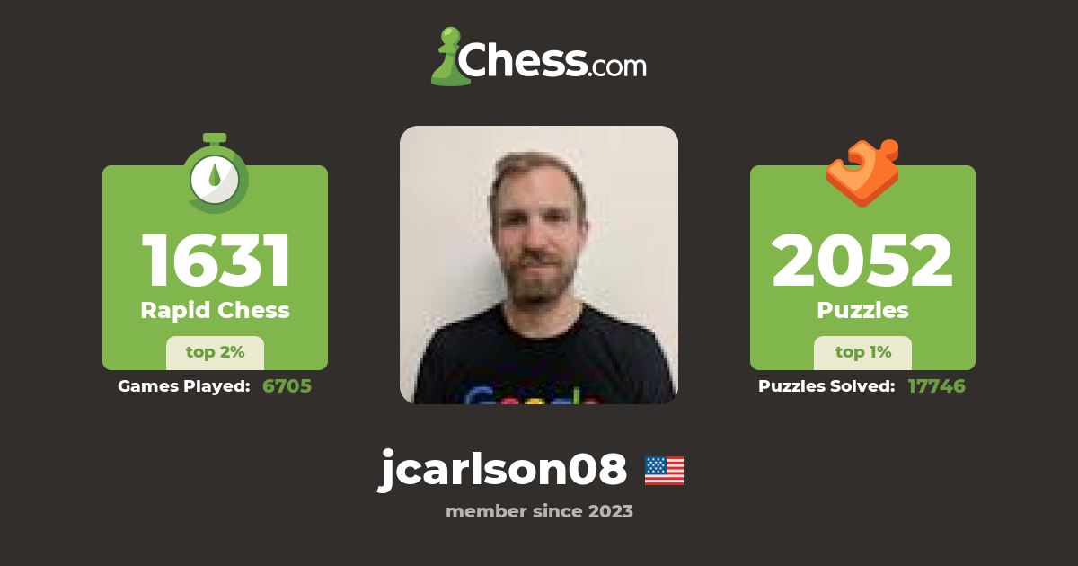 Jason Carlson (jcarlson08) - Chess Profile - Chess.com