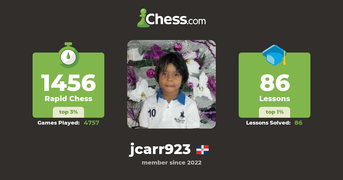 Lee Elie (jcarr923) - Chess Profile - Chess.com
