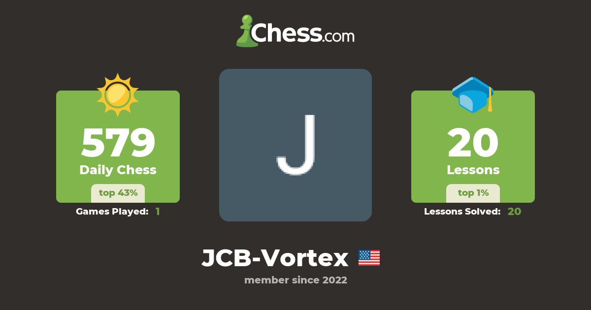 Jordan Baker (JCB-Vortex) - Chess Profile - Chess.com