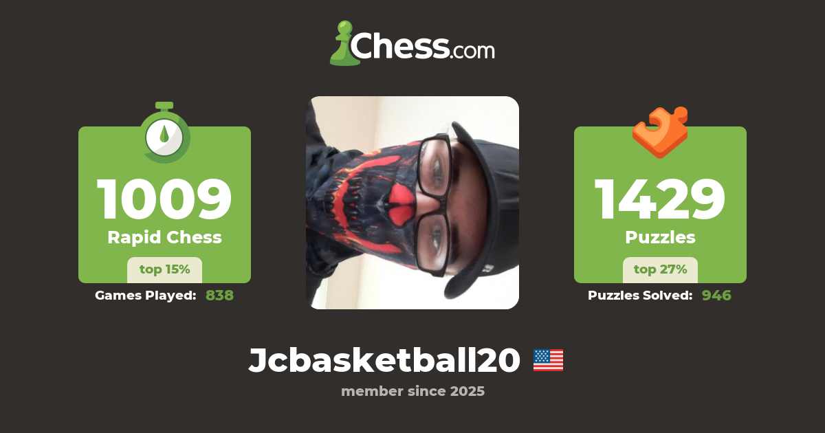 Jcbasketball20 - Chess Profile - Chess.com