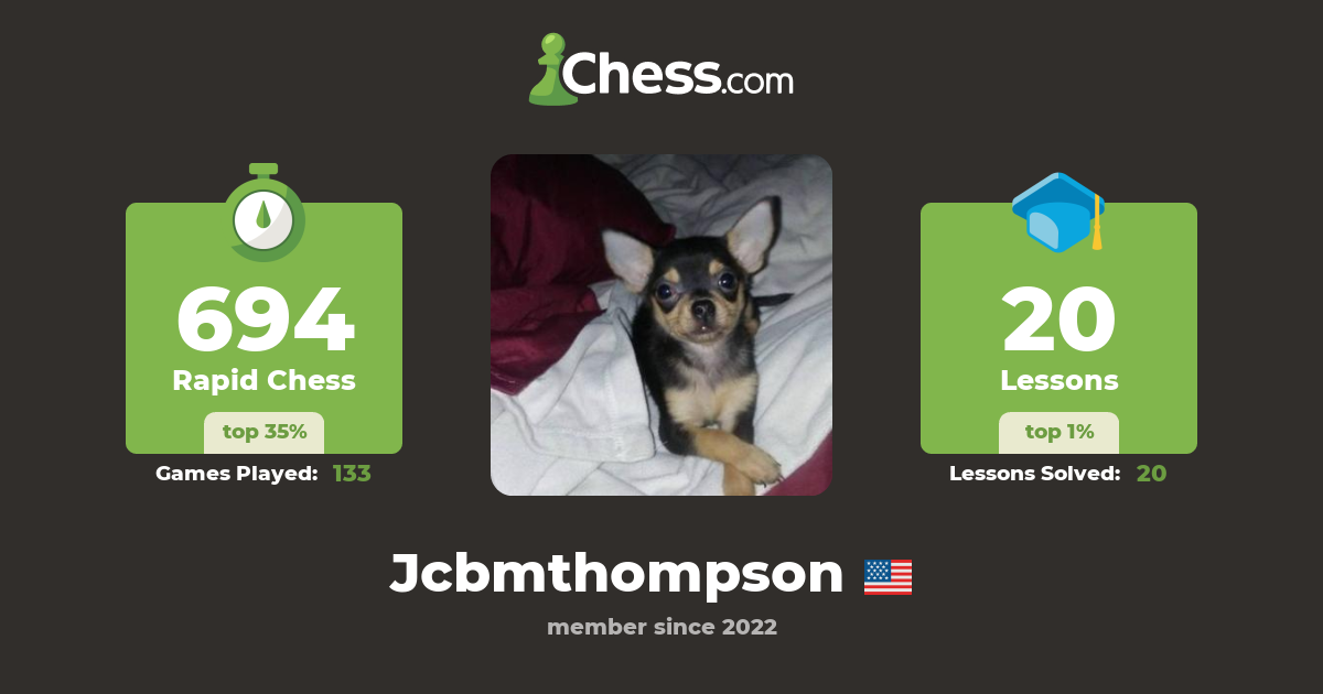 Jacob Thompson (Jcbmthompson) - Chess Profile - Chess.com