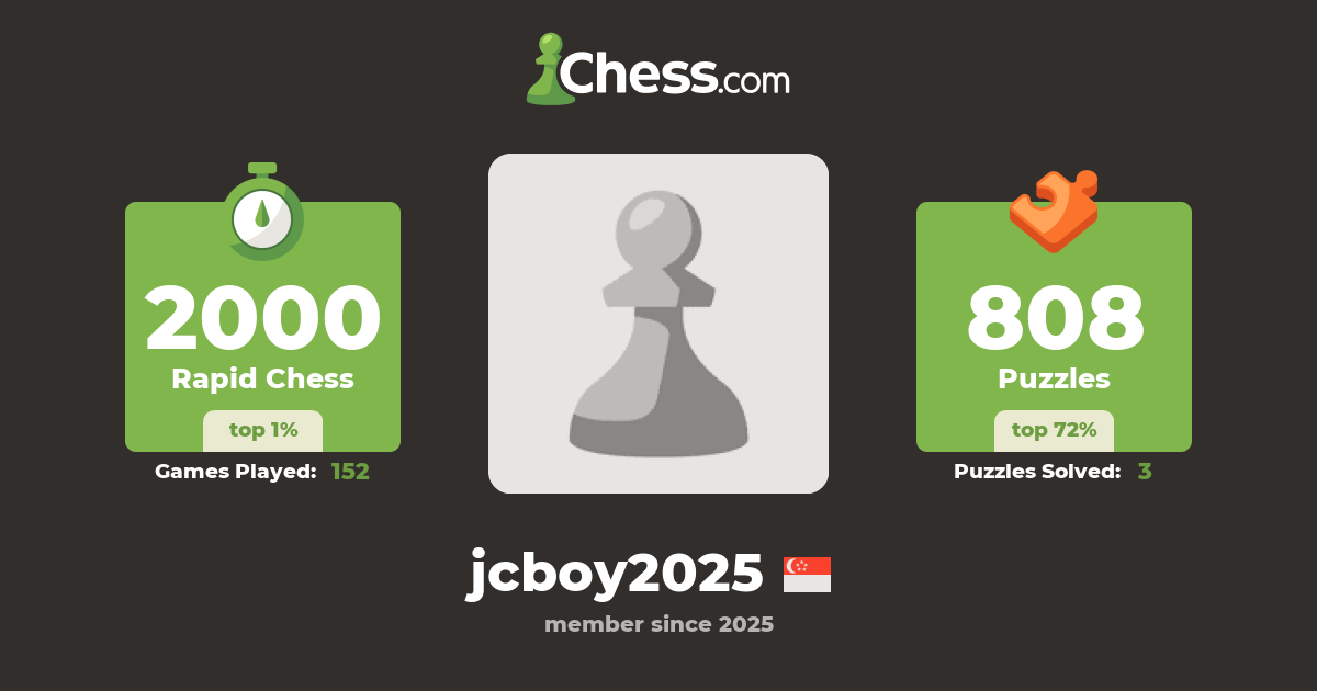 jcboy2025 - Chess Profile - Chess.com