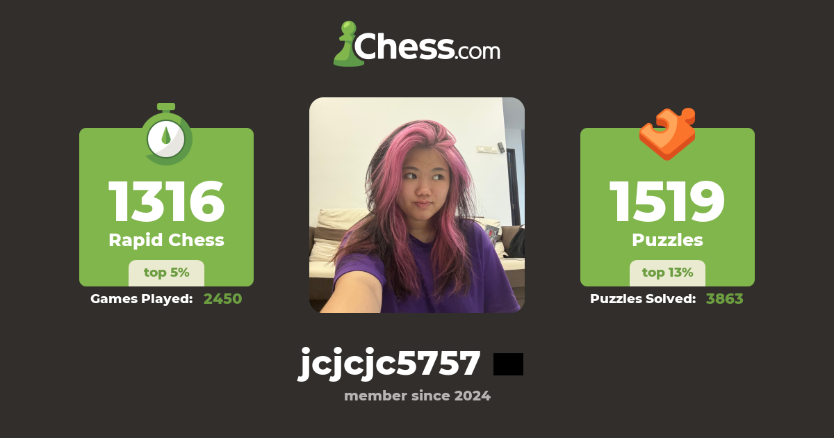 jcjcjc5757 - Chess Profile - Chess.com