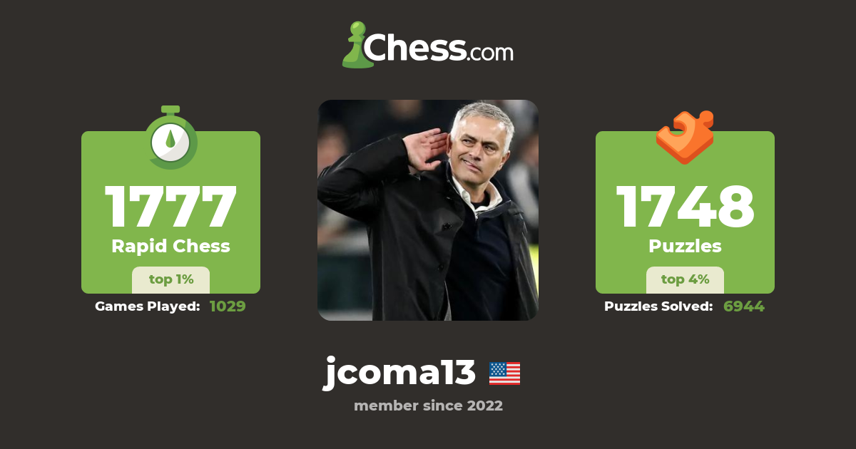 jcoma13 - Chess Profile - Chess.com