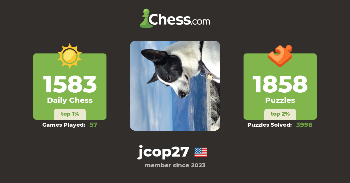 jcop27 - Chess Profile - Chess.com