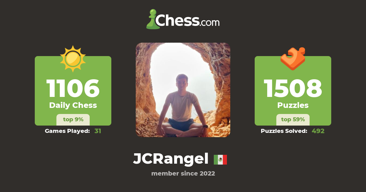 Juan Carlos Rangel Sánchez (JCRangel) - Chess Profile - Chess.com