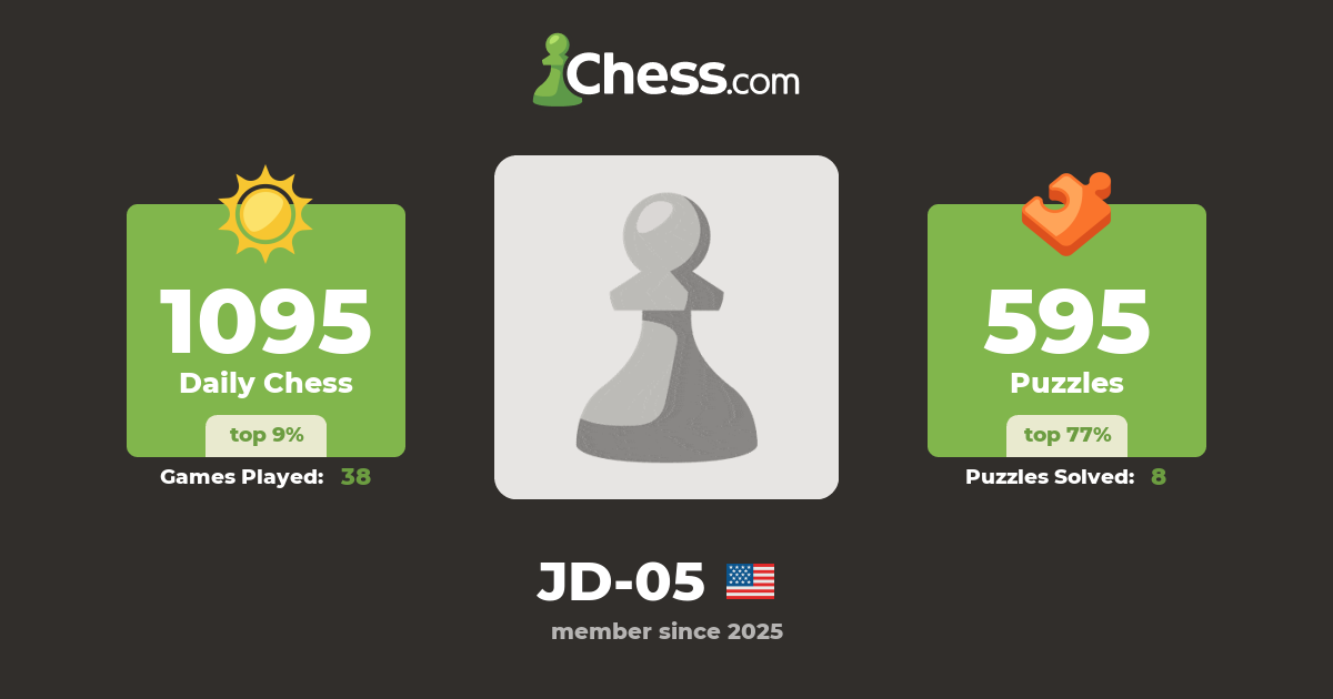 JD-05 - Chess Profile - Chess.com