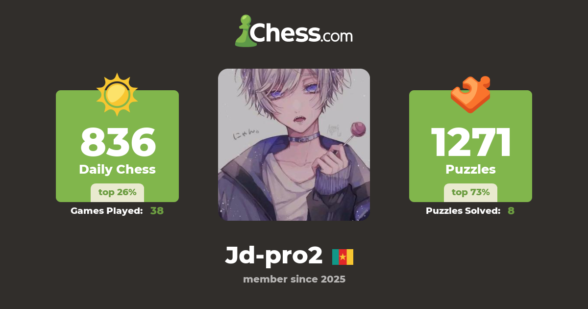 Jd-pro2 - Chess Profile - Chess.com