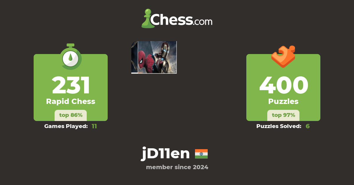 Jaden George (jD11en) - Chess Profile - Chess.com