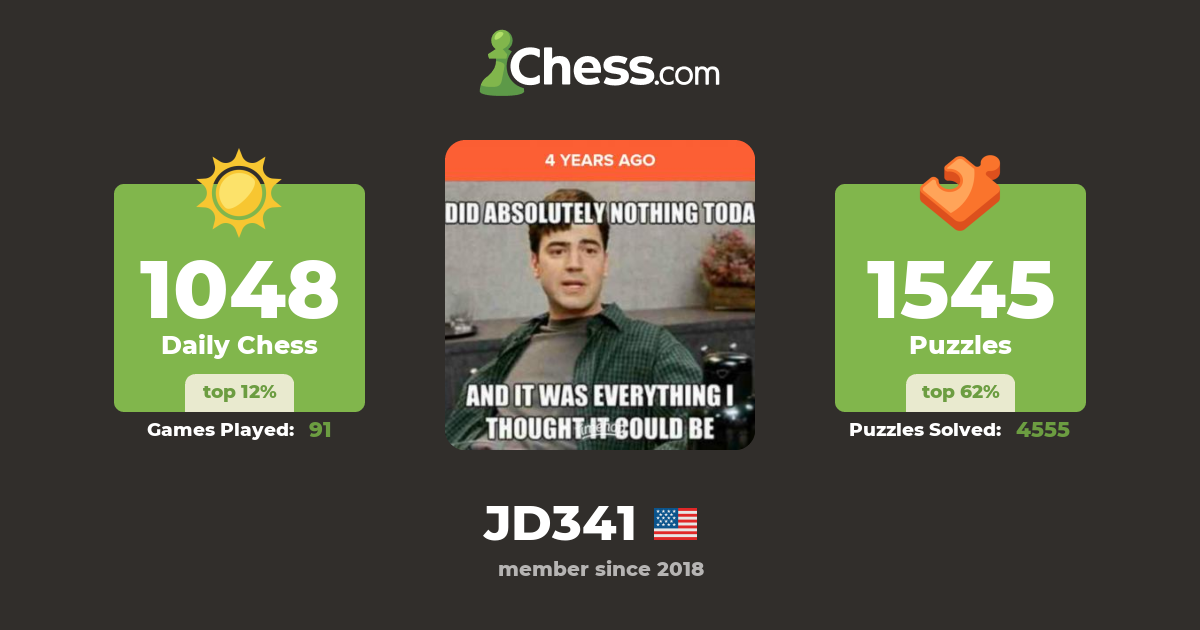 Jim Daley (JD341) - Chess Profile - Chess.com