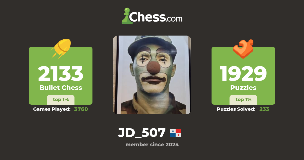 JD_507 - Chess Profile - Chess.com
