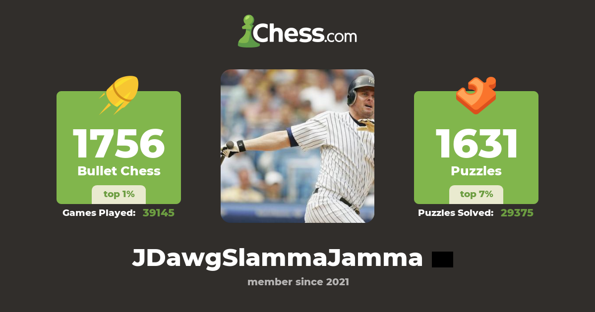 Justin Daley (JDawgSlammaJamma) - Chess Profile - Chess.com