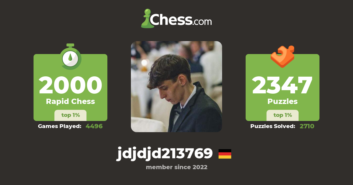 jdjdjd213769 - Chess Profile - Chess.com