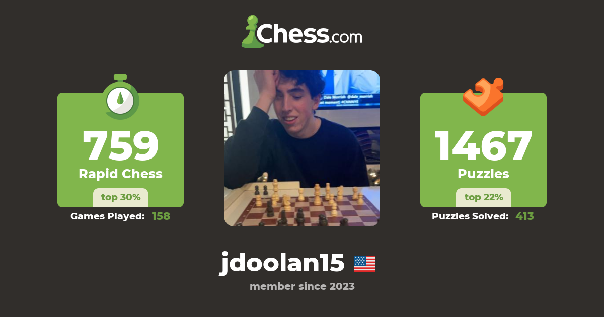 joe doolan (jdoolan15) - Chess Profile - Chess.com