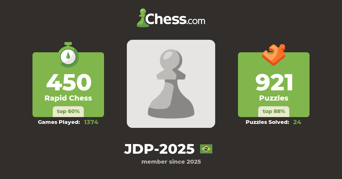 JDP-2025 - Chess Profile - Chess.com