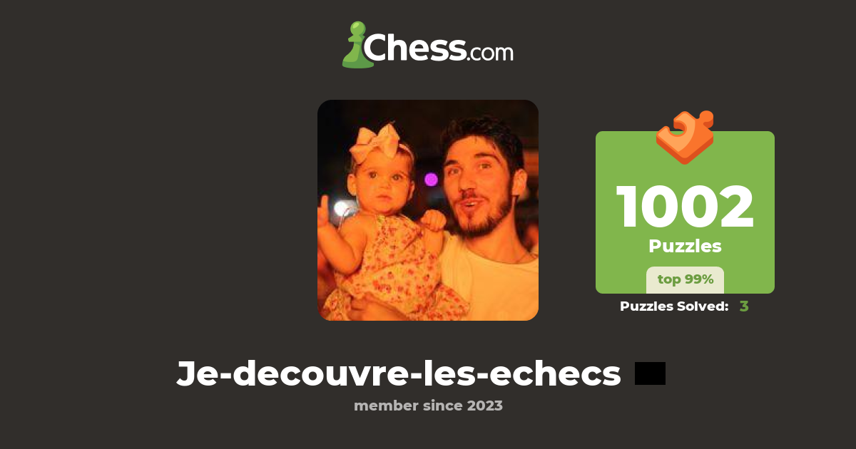 Je-decouvre-les-echecs - Chess Profile - Chess.com