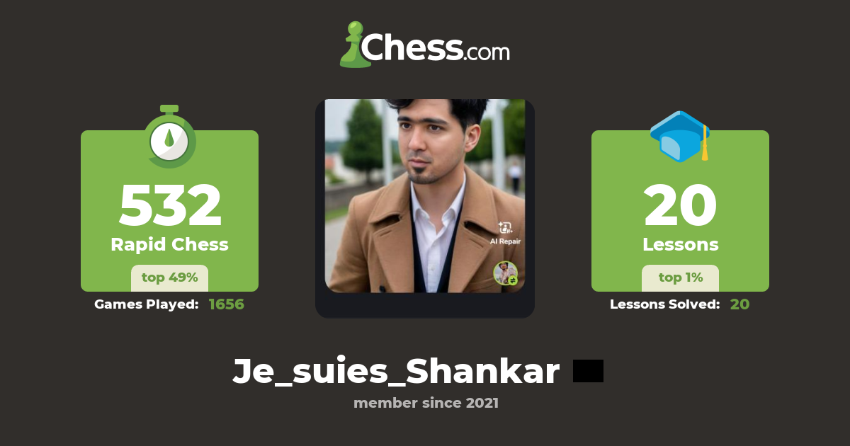 Shankar narayan (Je_suies_Shankar) - Chess Profile - Chess.com