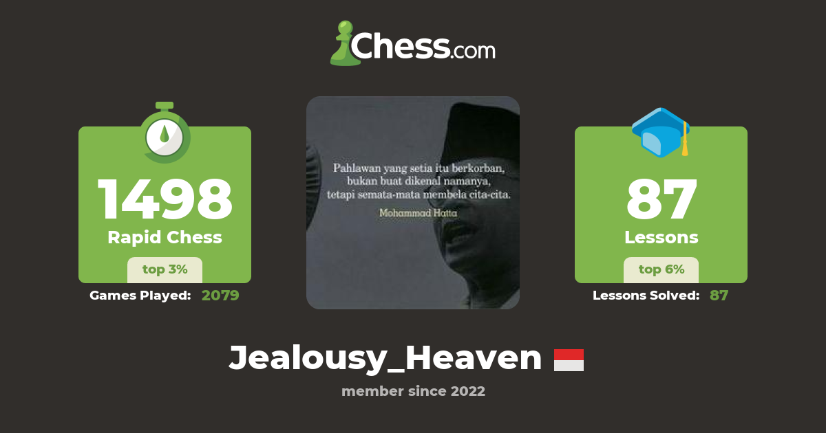 Hidehira Hug (Jealousy_Heaven) - Chess Profile - Chess.com
